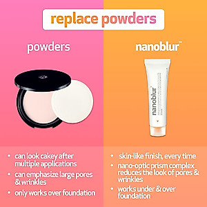 INDEED LABS Nanoblur Instant Skin Blurring Cream, Visible Pore Minimizer and Wrinkle Reducer Facial Primer