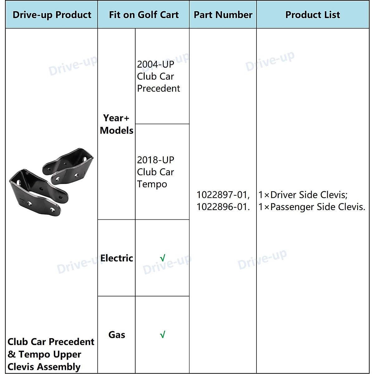 Drive-up Golf Cart Upper Clevis Assembly for Club Car Precedent 2004-Up and Tempo 2018-Up G&E Models Driver Side Passenger Side OEM 1022897-01, 1022896-01