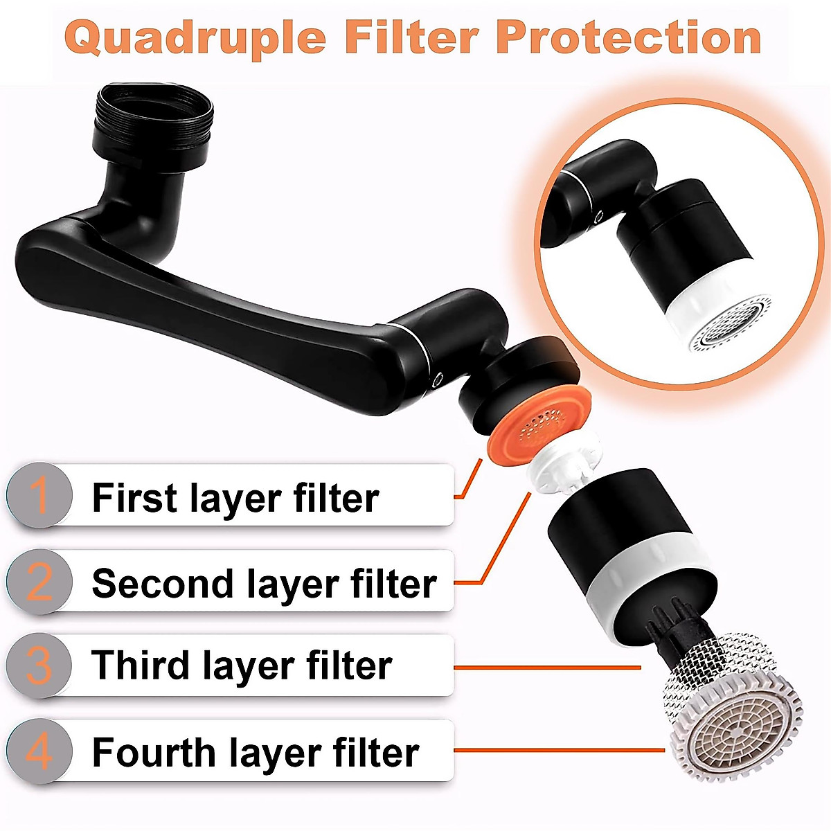 Generic ZYHS-PRO2 1440 Swivel Faucet Aerator, Alloy Sink Faucet Extender with 2 Patterns of Splash Proofing for Eye/Hair/Face Wash