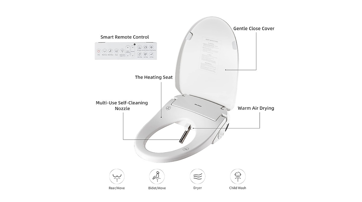 Bejoan Electronic Bidet Seat with Warm Water & Heated Seat