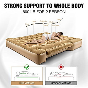 WASAGUN Truck Bed Air Mattress Fit 5.5 ft - 5.8 ft Full Size Short Pickup Truck Beds Inflatable Mattress with Pump & Removable Side Mattress for Outdoor, Camping