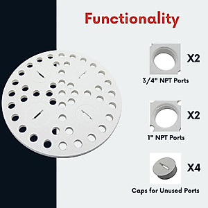 Generic 6-1/2 Inch Plastic Floor Drain Cover with Drain Ports, Includes Fittings, Replacment Floor Strainer Kit 6.5"", White, JR1001