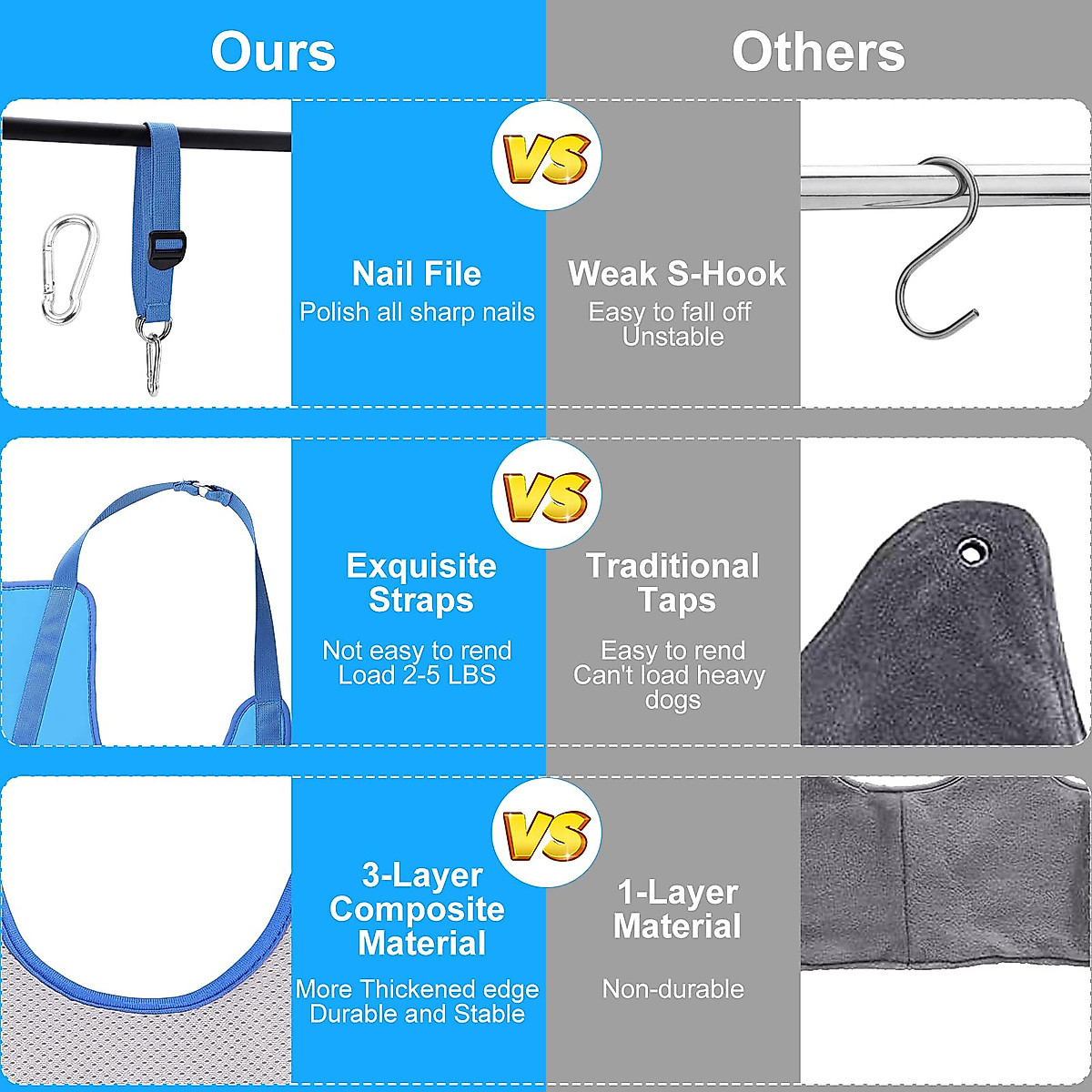 Cat Grooming Hammock, Pet Grooming Harness for Dogs&Cats, Multi Hammock Restraint Bag with Adjustable Grooming Loop/Stainless D-Hooks/Nail Clippers/Trimmer/Nail File for Pet Nail Trimming, Care (XS)