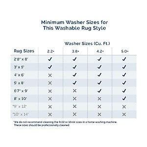 nuLOOM Ashanti Vintage Checkers Machine Washable Area Rug, 4x6, Navy