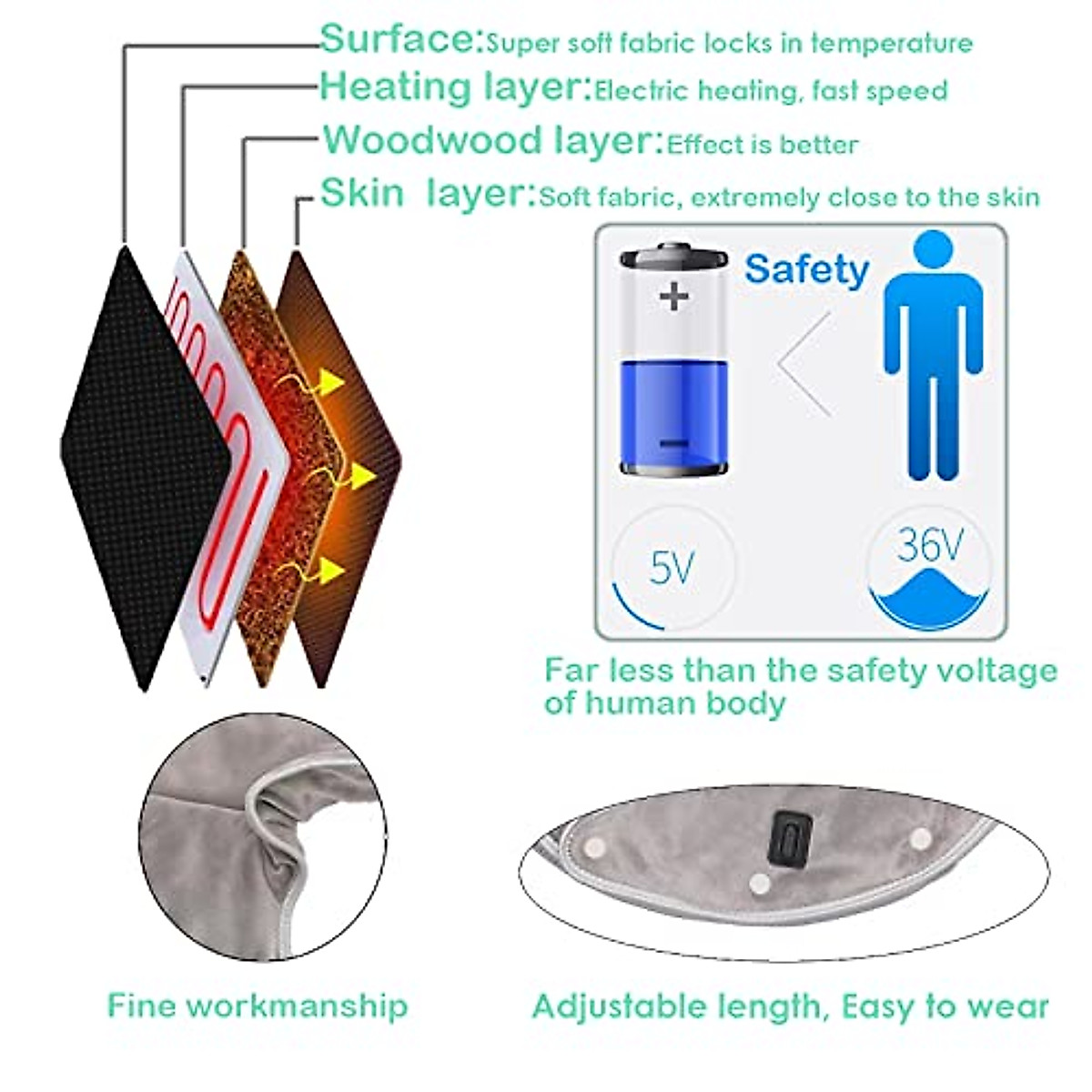 Neck Heating Pad,Haniperis Heated Neck Shoulder Wrap with Auto Shut Off and 3 Adjustable Temperature,Electric Thermal Compress Neck Brace,Heat Therapy for Soreness & Stiffness Pain Relief (XL)