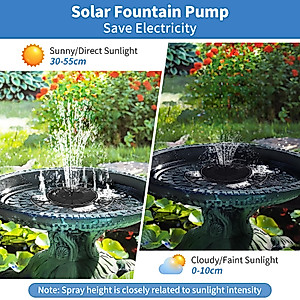 2W Solar Fountain Pump - Upgraded Solar Fountain for Bird Bath with 6 Nozzles, Outdoor Solar Fountain for Bird Bath, Garden, Pond, Pool, Fish Tank