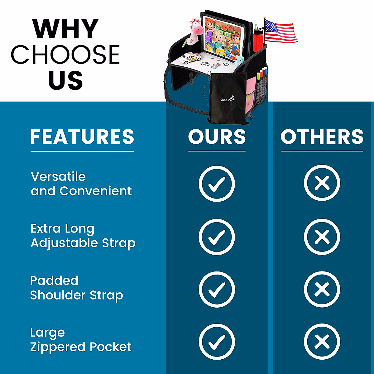 Kids Travel Tray with Bag - Toddler Car Seat Tray, Foldable Lap Travel Table Desk with iPad Holder, Drawing Board, Storage Pocket Organizer for Child Road Trip, Car Stroller, Airplane - Pink