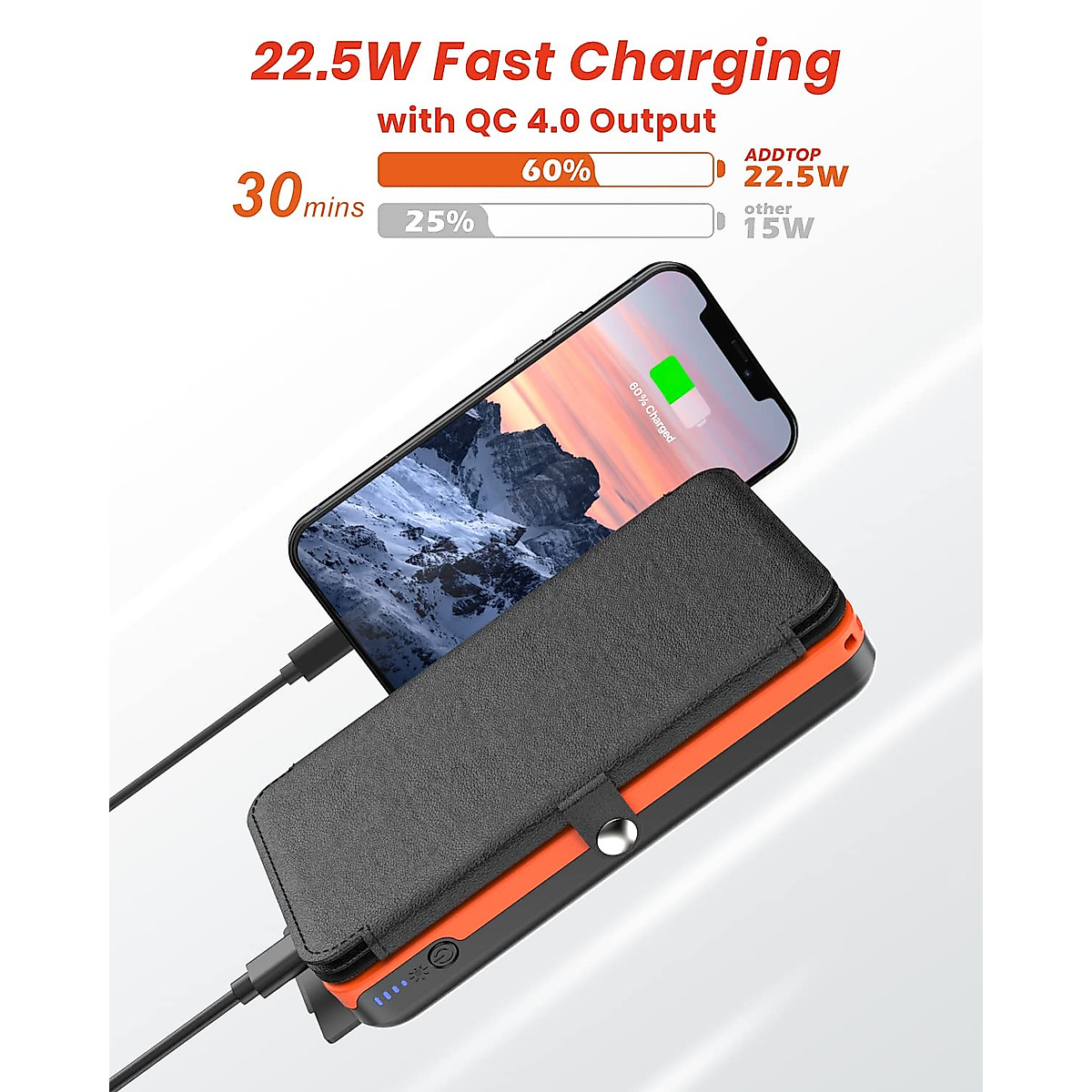 A ADDTOP Solar Charger Power Bank 22.5W Solar Phone Charger 27000mAh PD QC 4.0 Fast Charge External Battery Pack with 4 Portable Solar Panels for Phone and Tablet