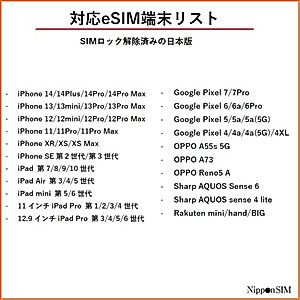 [eSIM Device only] Nippon SIM for Japan (Unlimited* Edition) 15days 4G-LTE Data Docomo Network, QR Code (No Voice/SMS) Supports tethering, Japan Local Supports, 短期帰国・短期来日最適 メーカーサポートより安心