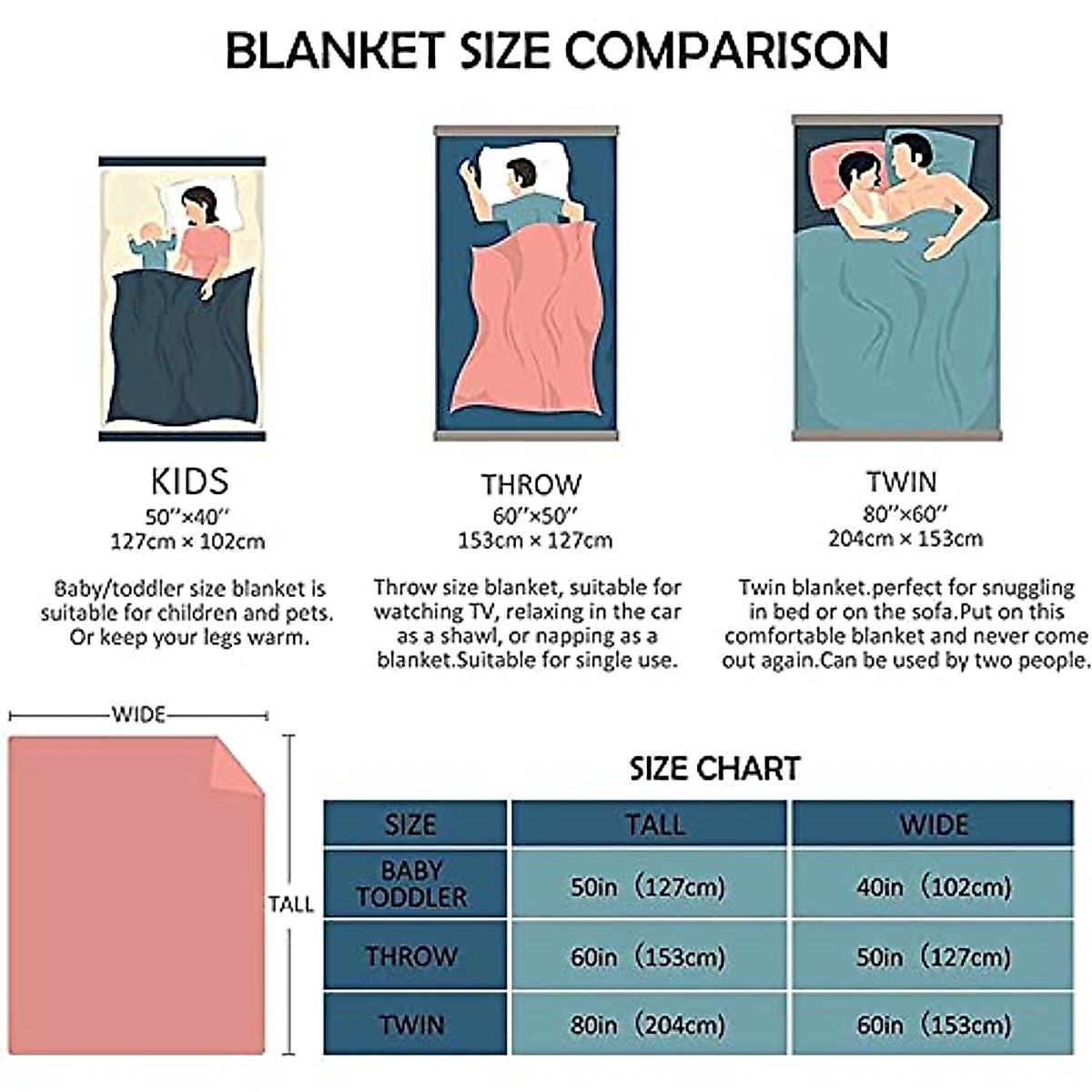 YISHOW Rustic Lodge Bear Moose Deer Fleece Throw Blanket Warm Cozy Throw Decorative for Living Room Couch Bed Chair Dorm,60"X50"