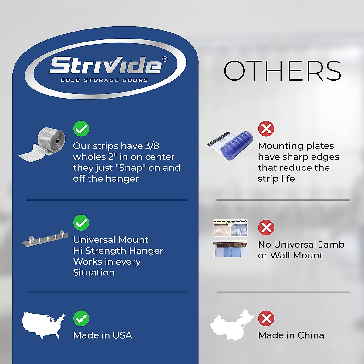 Strivide - Strip Door Curtain Kit - 42 in.(3 ft 6 in) Width X 84 in.(7 ft) Height - Clear Smooth 8" Wide x .08 in. Thick PVC Strip 50% Overlap - Complete Plastic Strip Door Kit - Universal Hanger