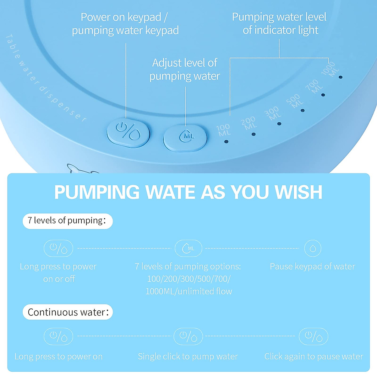 Desktop Water Bottle Dispenser, Keweis Portable Electric Water Bottle Pump Countertop for 5 Gallon & Universal Bottles, USB Charging Automatic Water Jug Dispenser for Bedside, Home, Office, Outdoor