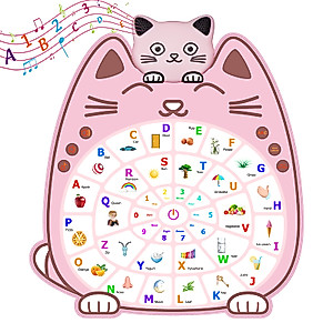 Alphabet Learning Toys For Kids Toddlers - Interactive ABC Poster Wall Chart for Preschool Baby 1 2 3 4 5 6 Years Old Little Boys Girls | Electronic Educational Toys Birthday Gifts Stocking Stuffers