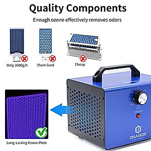 ONAMOR Ozone Generator 20000 mg/h - High Capacity Ozone Machine Eliminating Odors Area up to 4000 Square Feet, Ozone Generators for Home, Basement, Smoke, and Pet Room. (All Metallic Blue)
