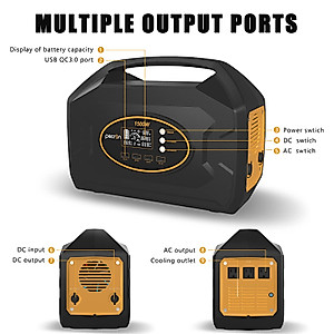 pecron S1500F Portable Power Station 1500W,1461.6Wh Solar Generator,110V/1500 Watt Pure-sine Wave,AC Outlet,12V DC Cigar,QC3.0 USB,Backup Lithium Battery for Outdoors Camping Fishing Emergency