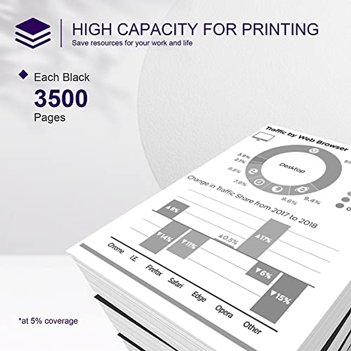 2 Pack MS331 55B1000 Remanufactured Compatible Toner Cartridge Replacement for Lexmark MS431dw MS331dn MS431dn MX331adn MX431adn MX431adw Printer Ink, Black