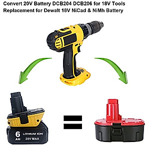 Elefly 2 Pack 18V to 20V Adapter DCA1820 Compatible with Dewalt 20V Lithium Battery DCB206 DCB204 DCB203, Replacement for Dewalt 18V NiCad & NiMh Tool Battery DC9096 DC9098