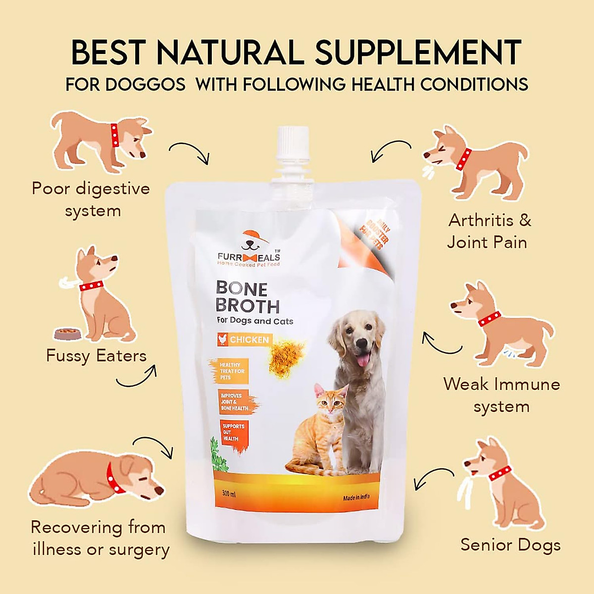 FurrMeals Ready to Serve Chicken Bone Broth | Gravy/Wet Dog Food | Treat for Dogs and Cats | 300ml x Pack of 3 | Joint Health Natural Supplement