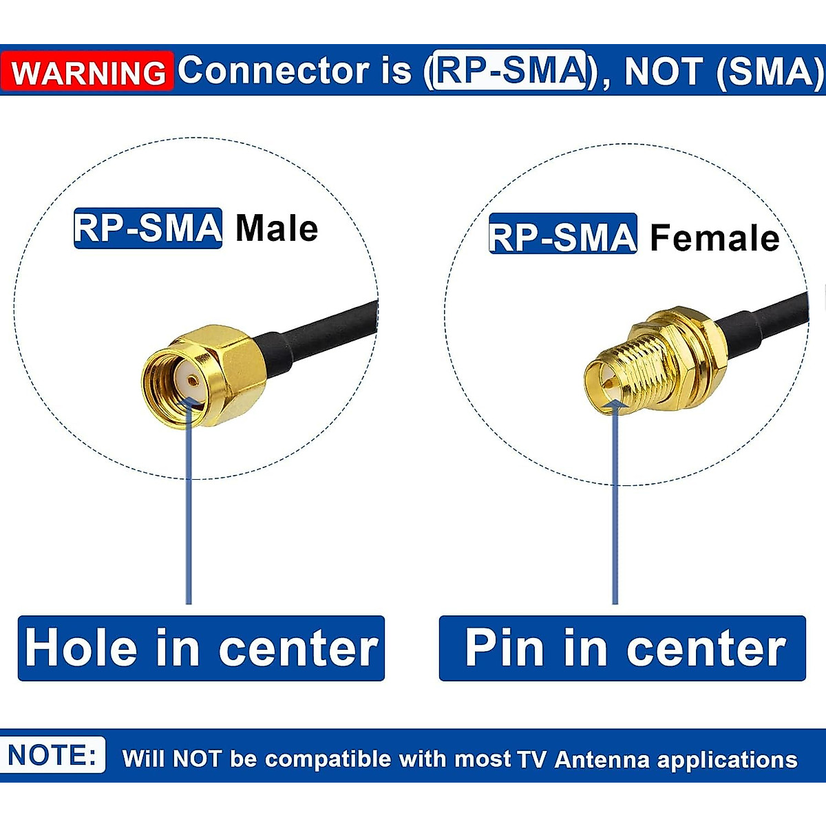 10ft WiFi Antenna Extension Cable RG174 RP-SMA Coaxial Cable Low Loss for Wireless LAN Router Bridge External Antenna Equipment