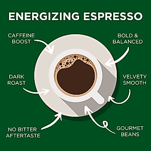 CAFFÉ CONTEMPO Italian Style Ground Espresso, Aroma Blend, 1 LB Fine Grind, Dark Roast, Freshly Roasted, Perfect for Moka Pot Coffee