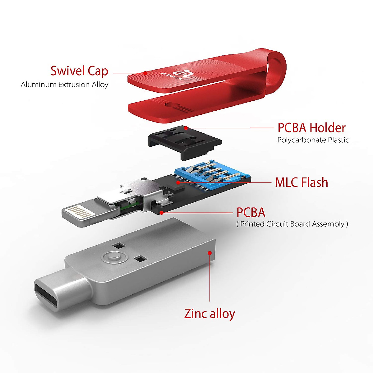 ADAM elements iKlips Duo+ 128GB MFi Certified Premium Flash Drive Compatible with iPad, iPhone (128GB, Adam Red)