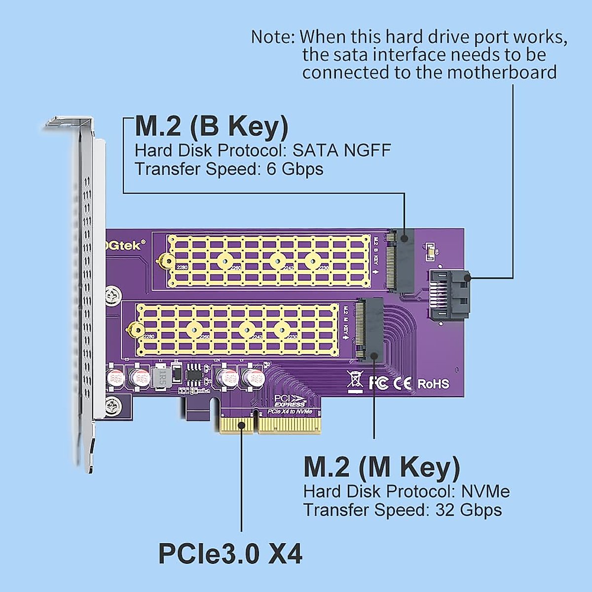 10Gtek 2-Port M.2 NVMe Adapter M-Key and B-Key, PCIe X4 Gen3.