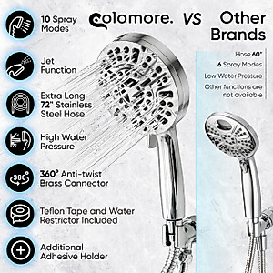 Colomore High Pressure Shower Head - Hand Held Shower Head with Long Hose 72" - Detachable Shower Head with High Pressure Power Wash - Bathroom Shower Head with Wall & Overhead Brackets (Silver)