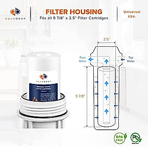 Aquaboon 6-Pack of 5 Micron 10"x2.5" Sediment Water Filter Replacement Cartridge for Any Standard RO Unit | Whole House Sediment Filtration | Compatible with DuPont WFPFC5002, Pentek DGD series, RFC