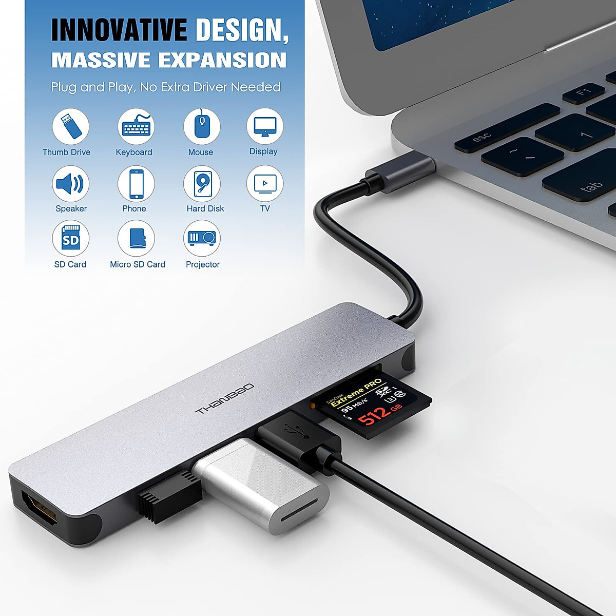 7-in-1 USB C Hub Adapter with 4K HDMI Output