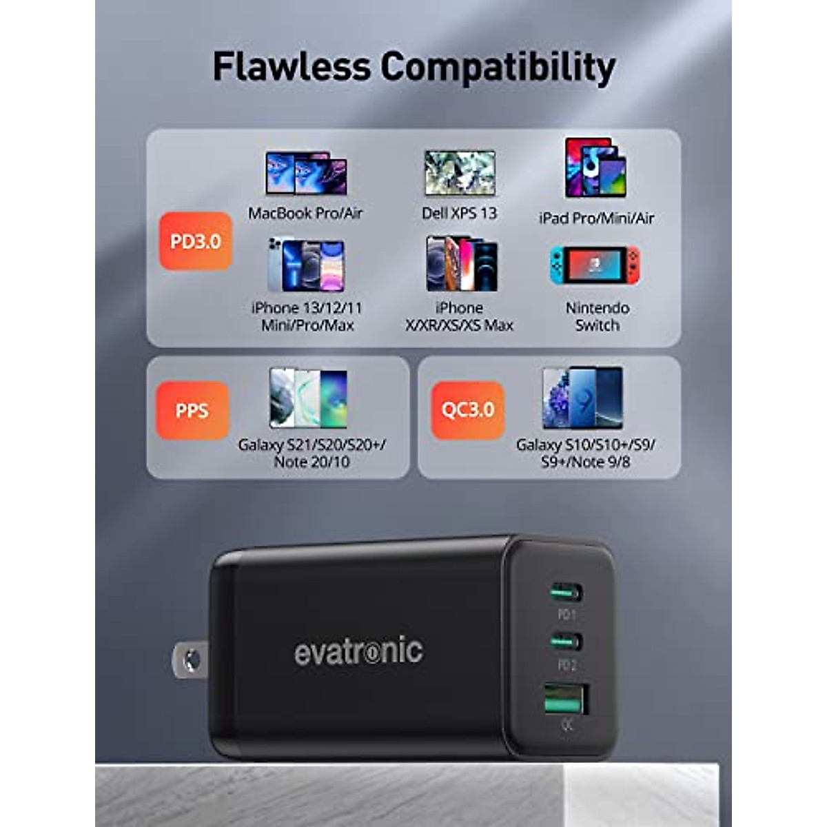 USB C Charger, Evatronic 65W 3-Port GaN Wall Charger PPS PD3.0 QC3.0 Fast Charging Adapter with 2 USB-C Ports + 1 USB-A Port Foldable Plug for MacBook Pro Air iPad Pro Air iPhone 14 13 12 Pro Max Mini