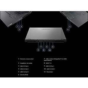 Lenovo Legion 5 Pro 16" Gaming Laptop， 16" WQXGA (2560x1600) 165Hz，AMD Ryzen 7-6800H, 32GB DDR5 RAM, 1TB SSD, RTX 3070 Ti 8GB GDDR6 TGP 150W, Win 11 Home, with HDMI