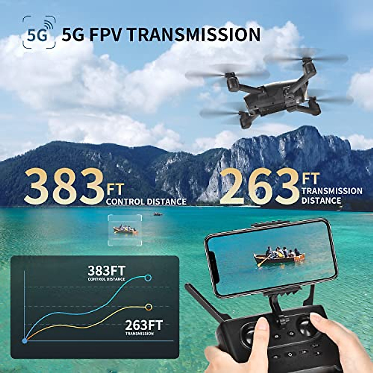 TENSSENX Drone with 1080P Camera, Foldable FPV Drone for Adults and Kids, TSRC A5 RC Quadcopter with 2 Batteries for 40 Mins flight, Voice and Gesture Control, Optical Flow Positioning, Gravity Sensor