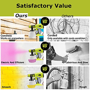 TAIRDA Cordless Paint Sprayer for Ryobi 18V Battery(NO Battery), Handheld HVLP Paint Sprayer with 1000ML Container, Electric Paint Sprayer for Painting Ceiling, Fence, Cabinets, Walls (Bare Tool)