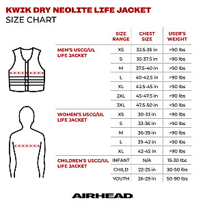 Airhead Women’s Camo Cool Neolite Flex Kwik-Dry Life Jacket, US Coast Guard Approved