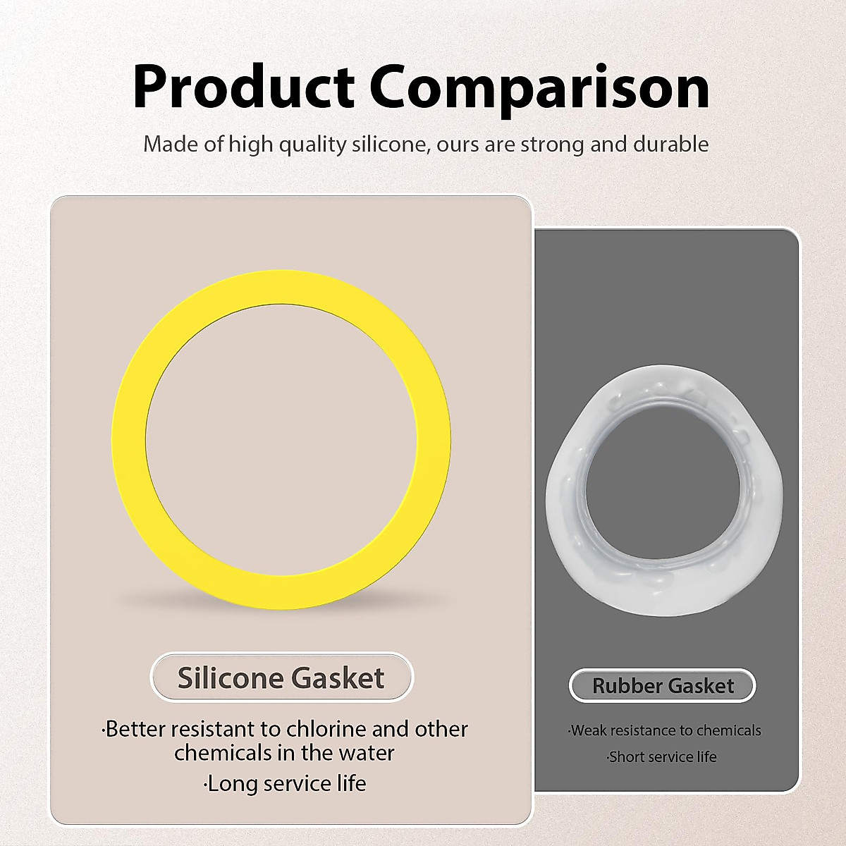 Flush Valve Seal for Kohler, 2 Pack Upgraded Silicone Material Toilet Replacement Tank Parts Canister Flush Valve Kit Gasket for K-GP1059291
