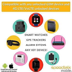 SpeedTalk Mobile Data Only SIM Card Kit - 1GB 4G LTE WiFi Hotspot MiFi Modem Internet Router | Pay As You Go No Contract | 3 in 1 Simcard - Standard Micro Nano | USA Domestic & International Roaming