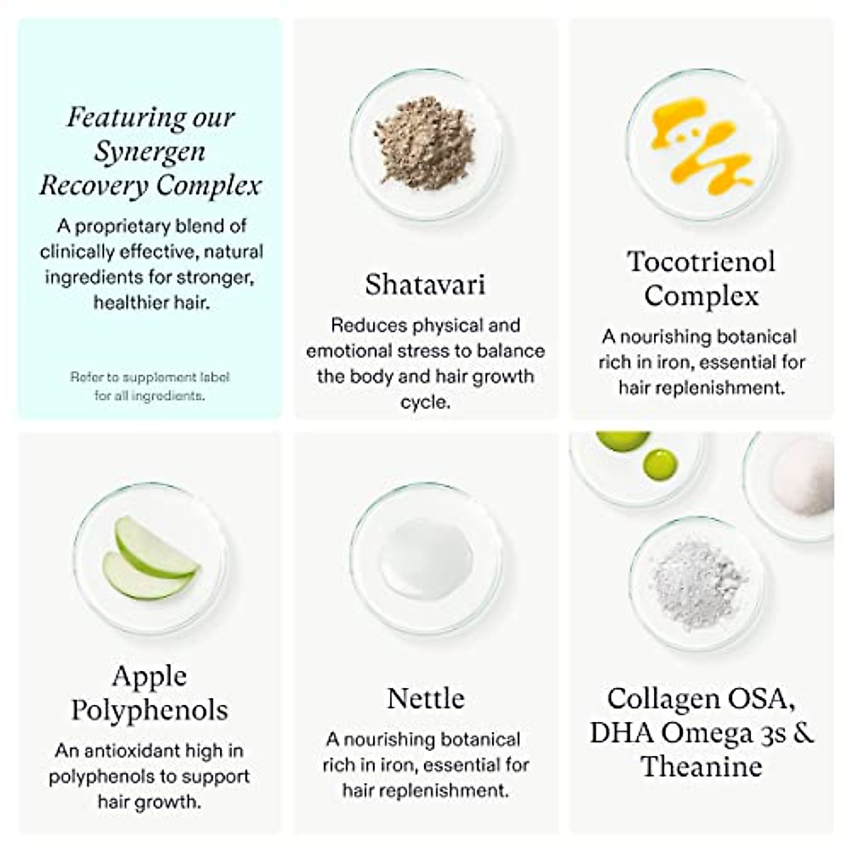 Nutrafol Fullest Hair Kit | Postpartum Hair Growth Supplement & Growth Activator | Supports Visibly Stronger, Thicker Hair | Patent-Pending Ashwagandha Exosome Technology | 3 Month Supply