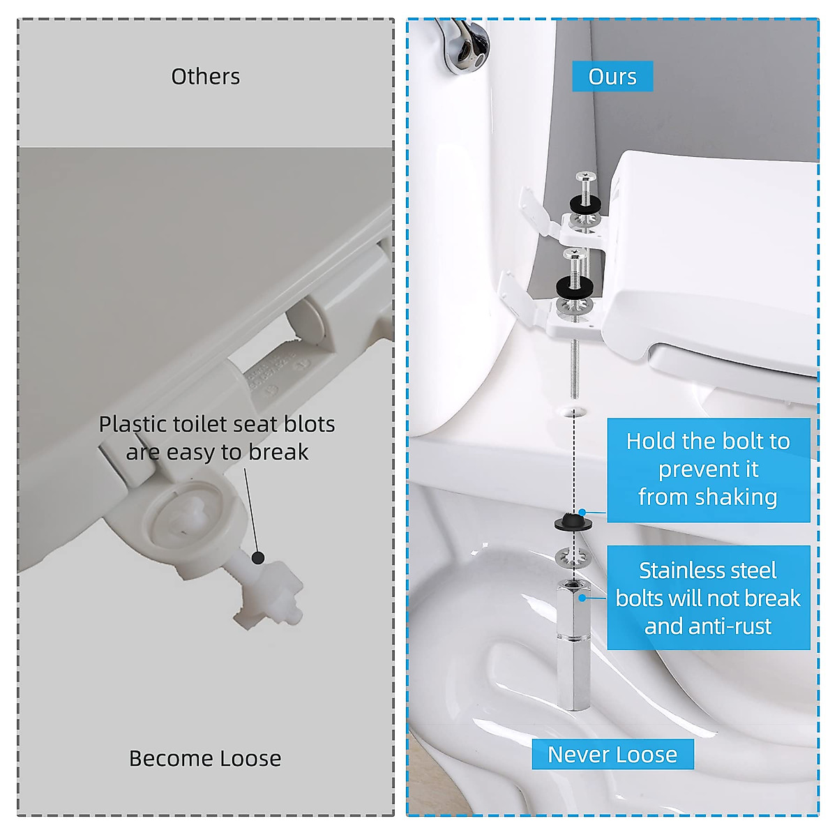 Hibbent 2 PCS Universal Toilet Seat Bolts Kit, Heavy Duty Stainless Steel Toilet Bolts with Extra Long Downlock Nuts Rubber Washers Gaskets, Easy to install -Bathroom Toilet Repair Screw