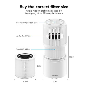 GoveeLife Air-Purifier Replacement Accessories for H7126,H13 HEPA