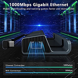 MVRPDXC Docking Station for Steam Deck & ROG Ally, 7-in-1 Steam Deck & Legion Go Dock with HDMI 2.0 4K@60Hz, Gigabit Ethernet, USB 2.0, 2 USB 3.1 Gen1, USB-C 3.1 Gen1and Full Speed Charging USB-C Port