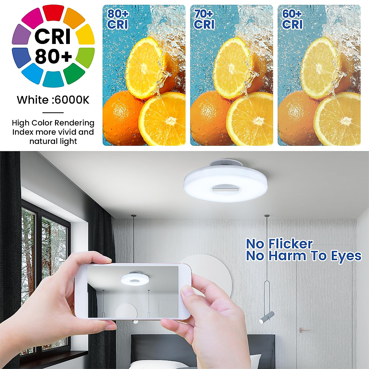 ElectricWise 2 Pack 60W LED Ceiling Light Bulb, 6500K 4800 LM Ultra Thin Round White Flat LED Light Bulb, for Home Lighting, Garage, Workshop, Basement Energy Saving LED Lamp with Folded E27 Base