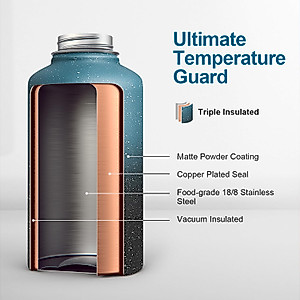 Coolflask 64 oz Water Bottle Insulated with Straw&3 Lids, Half Gallon Water Jug Galaxy Large Metal Stainless Steel Vacuum Flask for Gym, Sports and Travel, Keep Cold 48H Hot 24H,Turquoise