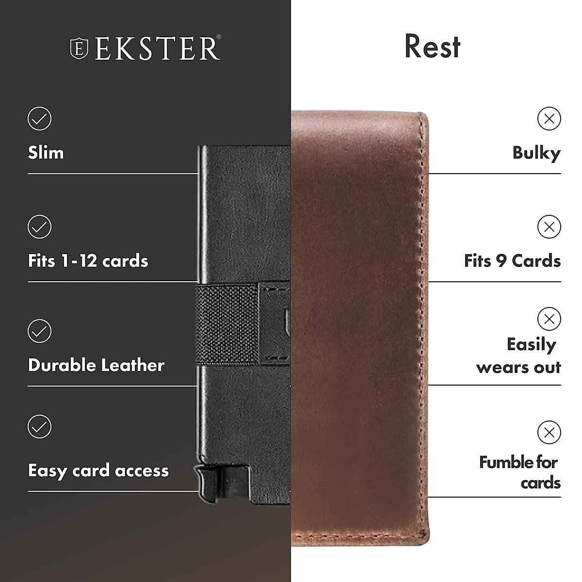 Ekster Senate Cardholder Wallet for Men | Slim Wallets for Men w/RFID Blocking Layer | Minimalist Wallet for Men w/Push Button for Quick Card Access | Card Wallet & Mens Wallet Slim (Nappa Black)