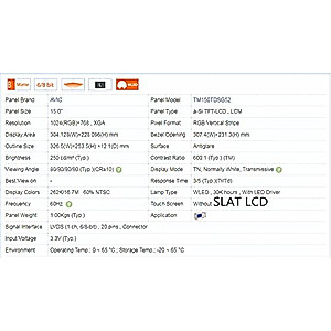 Tianma Avic 15 Inch LCD Panel TM150TDSG52 with Full kit of Driver Board