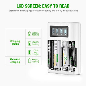 EBL LCD Battery Charger AA AAA Rechargeable Battery Charger - 4 Bay Smart LCD Charger with 2 USB Input Port for Ni-CD Ni-MH Battery