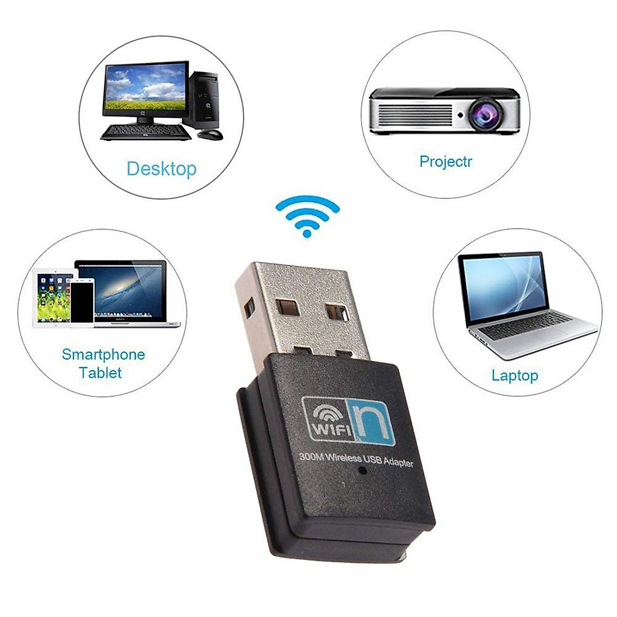 XVZ USB WiFi Adapter, 300mbps Dual Band 2.4G Wireless Adapter, Mini Wireless Network Card WiFi Dongle for Laptop/Desktop/PC, Support Windows10/8/8.1/7/Vista/XP/2000, Mac OS X 10.6-10.14,Linux