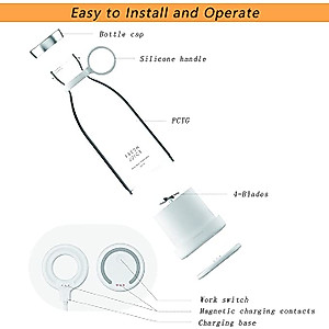 DeFyned Personal Travel Blender for Fresh Juice, Smoothies and Shakes, Portable Size Blender, Wireless Charging USB Blender (White)
