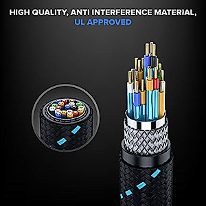 HDMI Cable 4K Ultra HD 4 Foot (3 Pack) Nylon Braided HDMI 2.0 Cable, High Speed 18Gbps 4K@60Hz HDR, 3D, 2160p, 1080p, HDCP 2.2, ARC, HDMI Cables for Monitors, HDTV