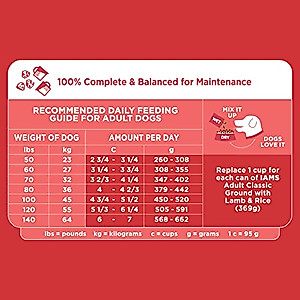 IAMS Large Breed Adult Dry Dog Food Lamb & Rice Recipe, 30 lb. Bag