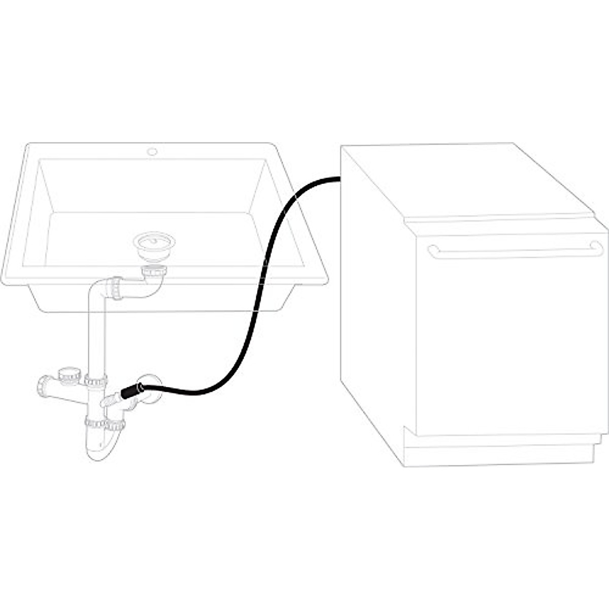 Transolid TSDIK Plastic Sink Drain Install Kit, 12" L x 16" W x 4" H, White